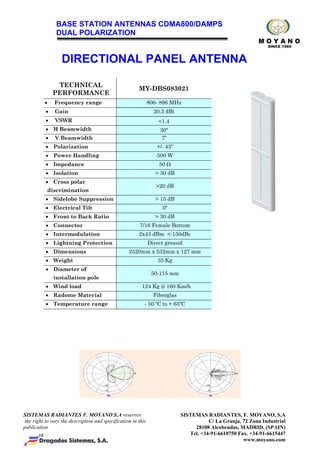 Catalogo de antenas moyano | PDF