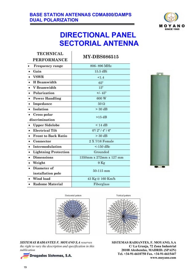 Catalogo de antenas moyano | PDF