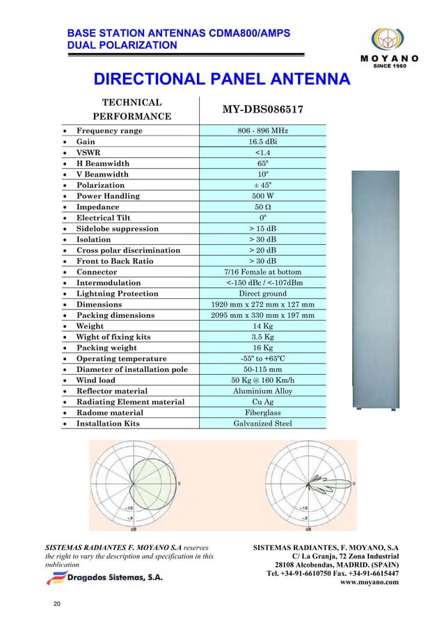 Catalogo de antenas moyano | PDF