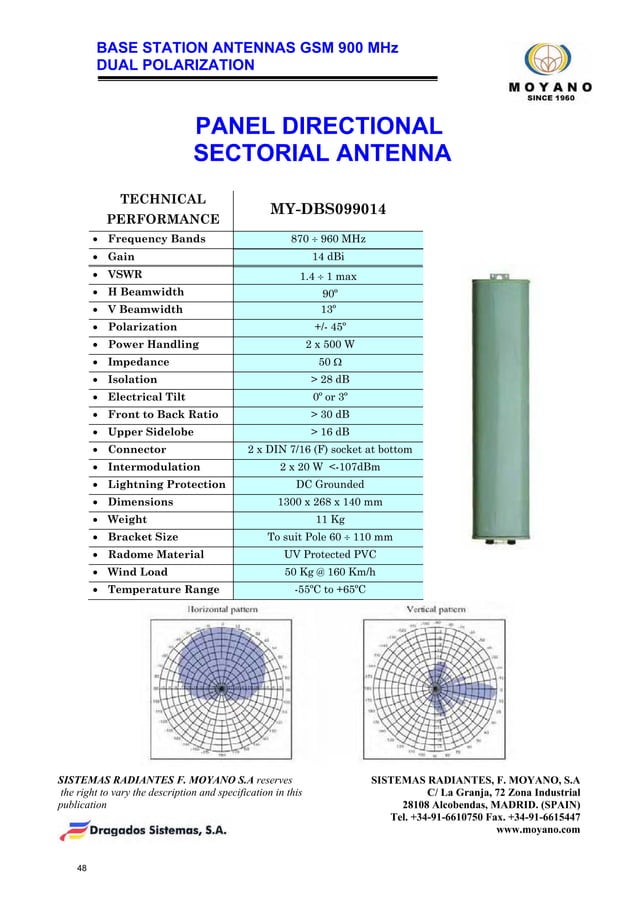 Catalogo de antenas moyano | PDF