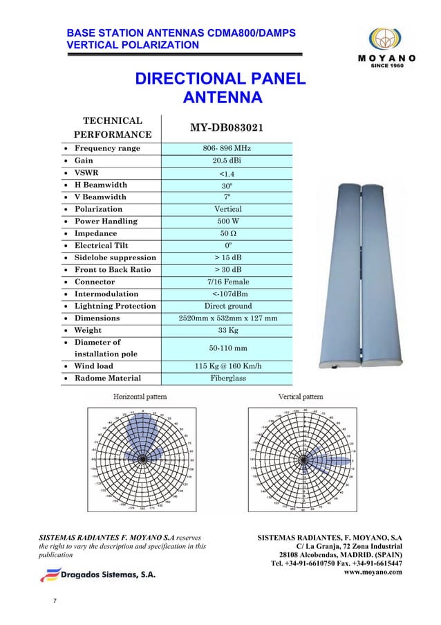 Catalogo de antenas moyano | PDF