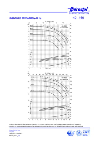 Catalogo de bombas centrifugas | PDF