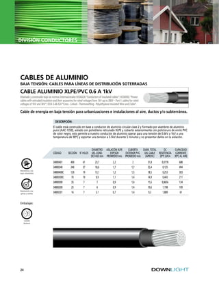 Catalogo de Cables para instalaciones electricas.pdf