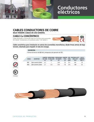 Catalogo de Cables para instalaciones electricas.pdf