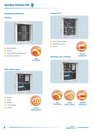 Catalogo de caixa vdi | PDF