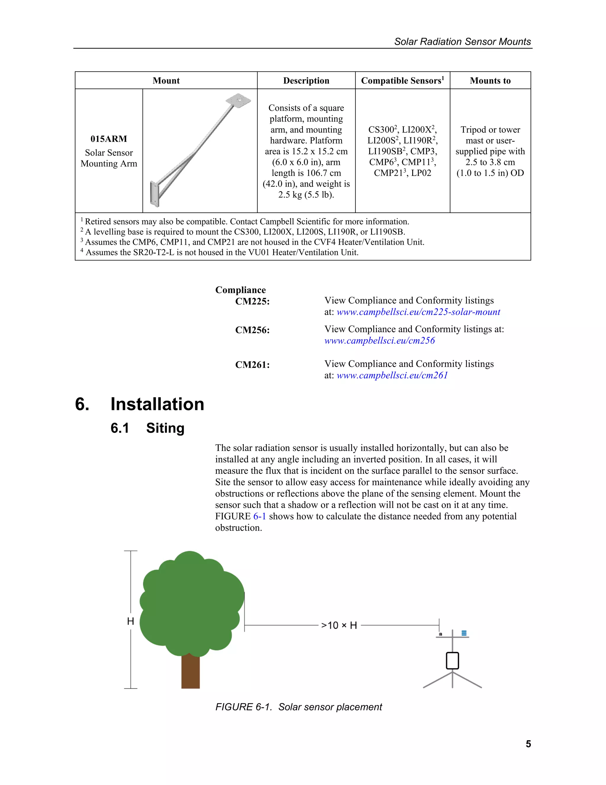 catalogo de campbell.pdf