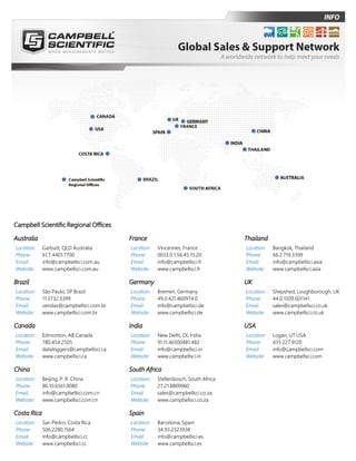 catalogo de campbell.pdf