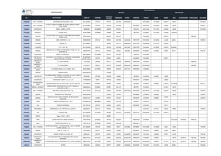 Catalogo de equivalentes filtros ifl | PDF