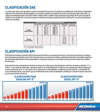 Catalogo de lubricantes 2015_2016 | PDF