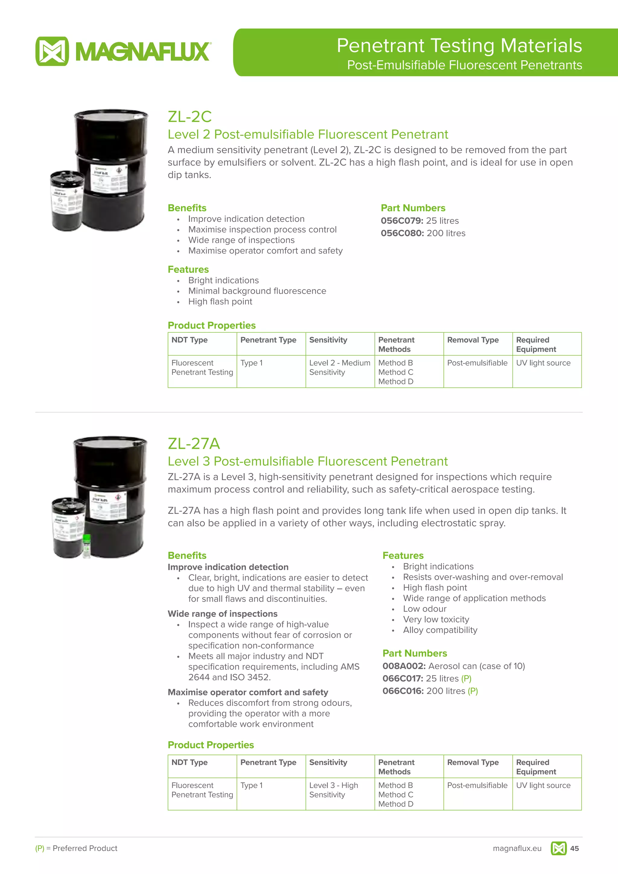 Catalogo de magnaflux de equipos y accesorios | PDF