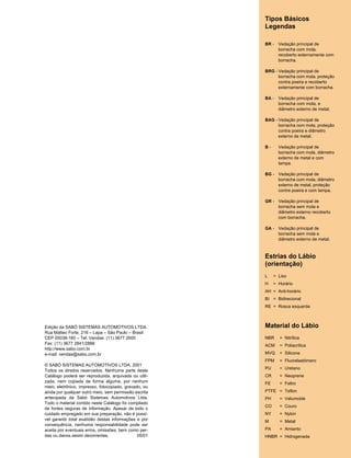 Catálogo de Retentores Sabó | PDF