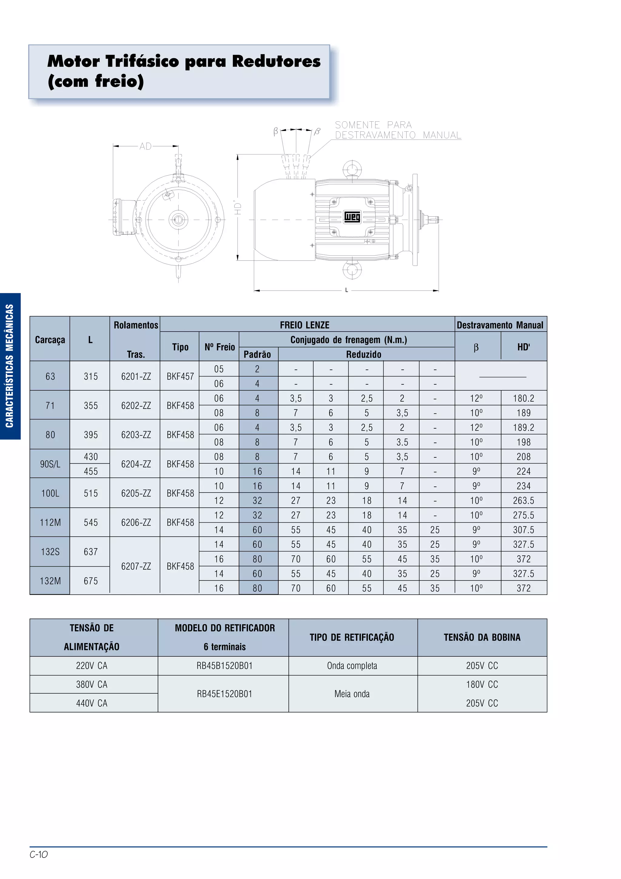 Catalogo de motores weg | PDF