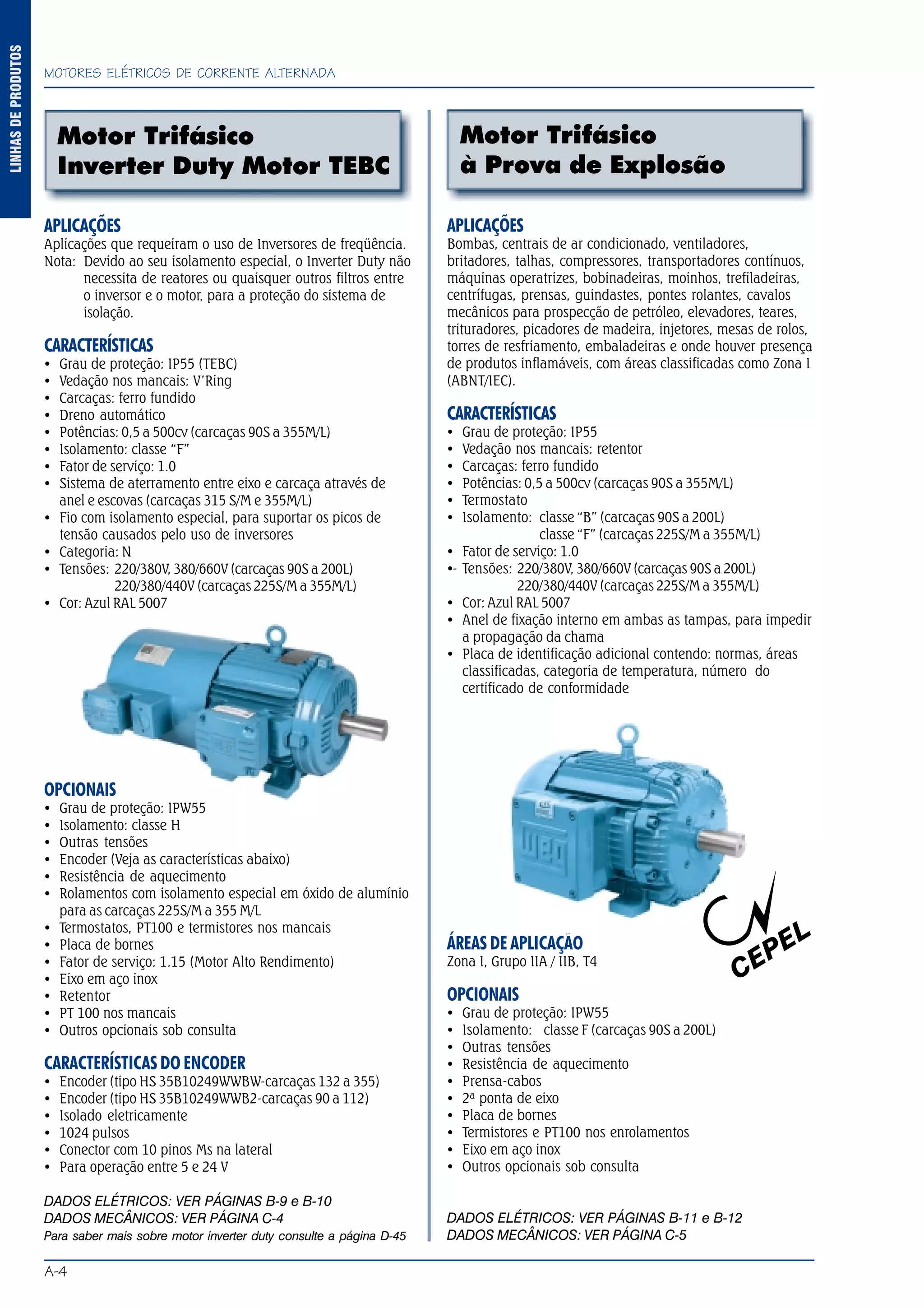 Catalogo de motores weg | PDF