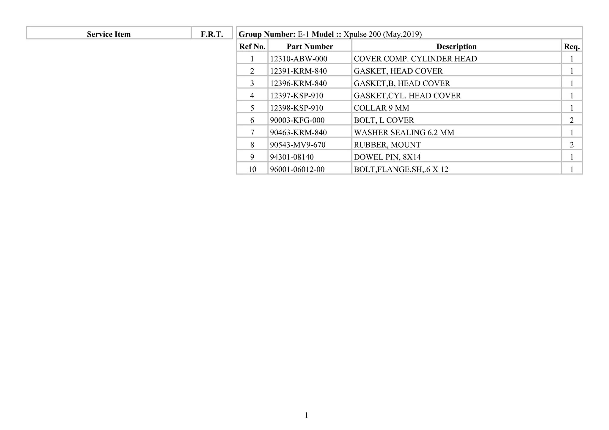 Catalogo_de_Partes_de_Xpulse_200_May_2019.pdf