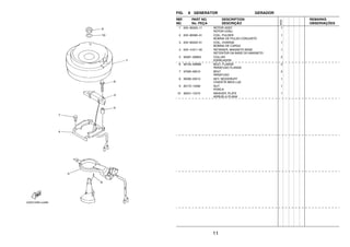 Catalogo de Peças 65DC para motor 15hp.pdf