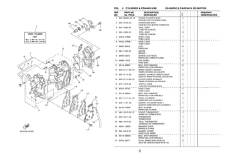 Catalogo de Peças 65DC para motor 15hp.pdf