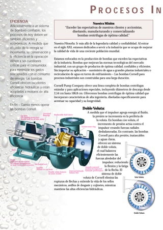 Catalogo de productos_bombas_centrifugas | PDF