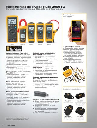 Catalogo de productos_fluke_2015 | PDF