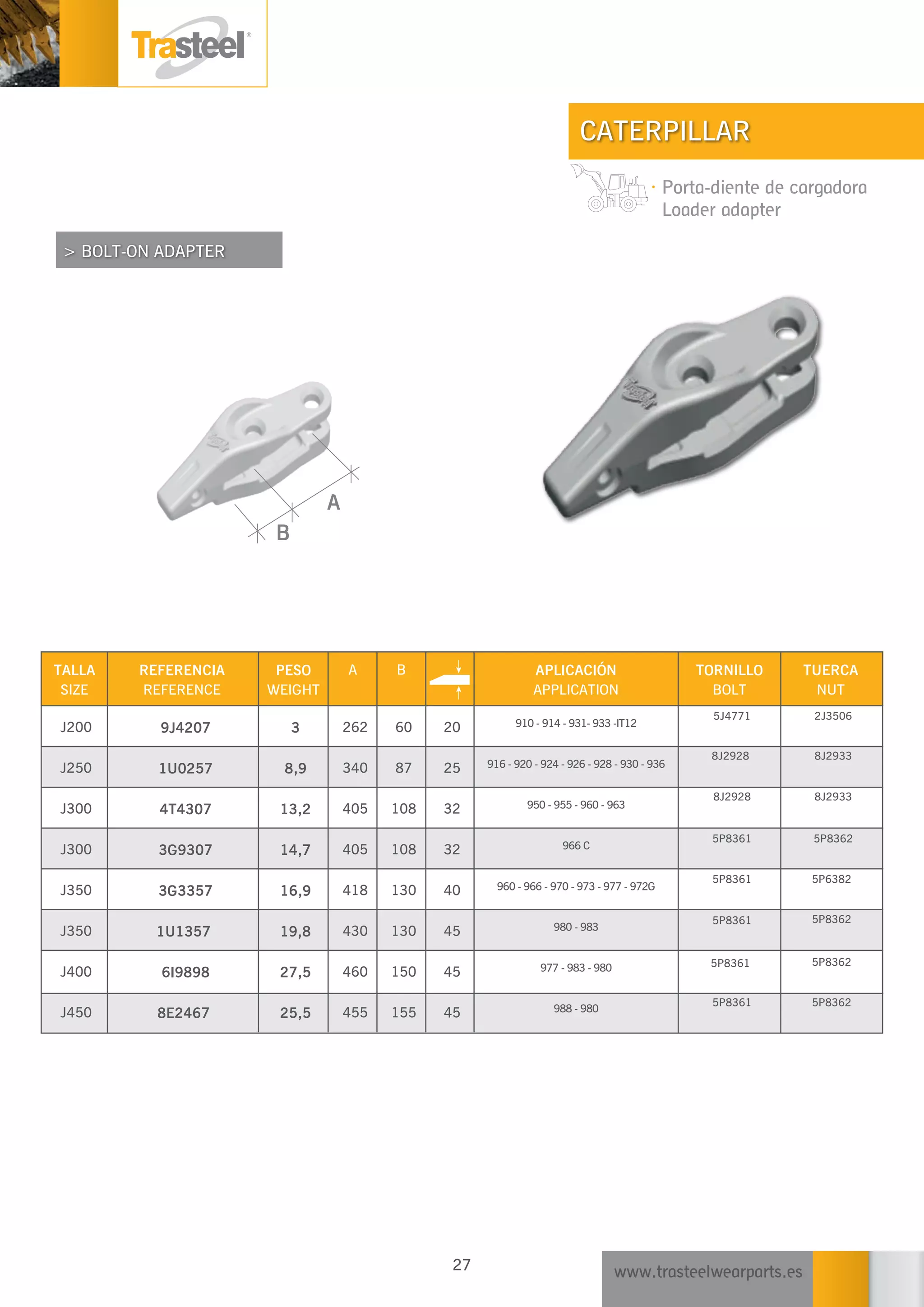 CATALOGO DE PUNTAS - TRASTEEL.pdf