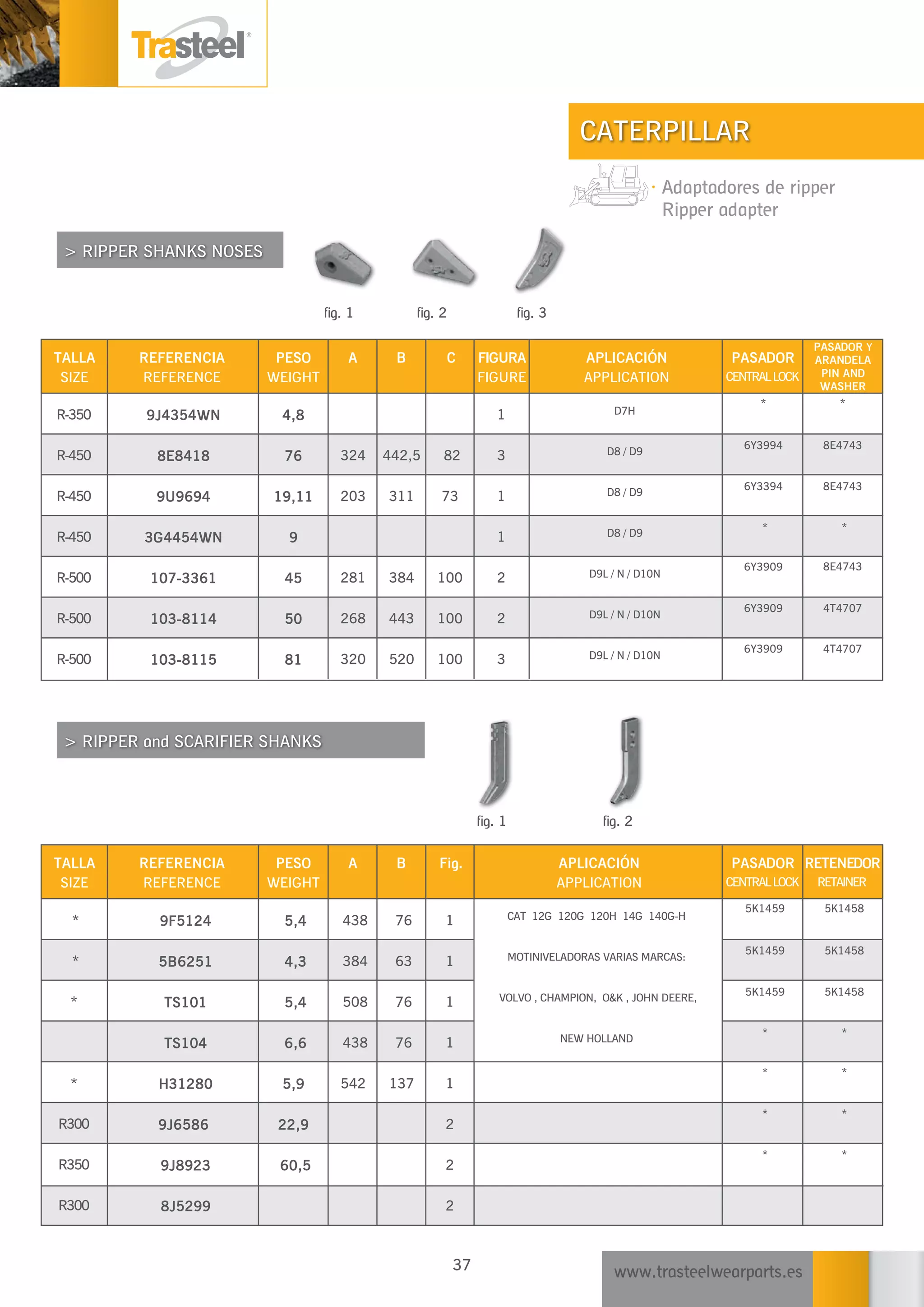 CATALOGO DE PUNTAS - TRASTEEL.pdf