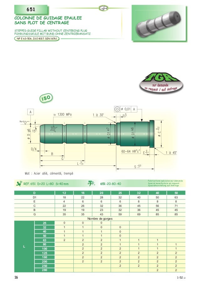 Catalogo de rabourdin