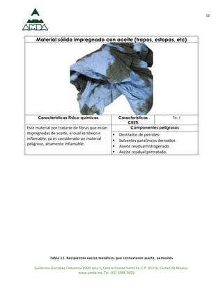 Catálogo de Residuos Peligrosos.pdf