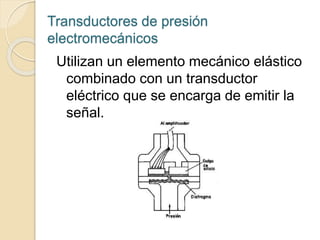 Catalogo de transductores y sensores | PPTX