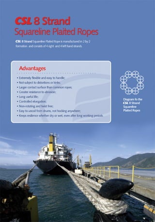 Catalogo Digital Csl | PDF