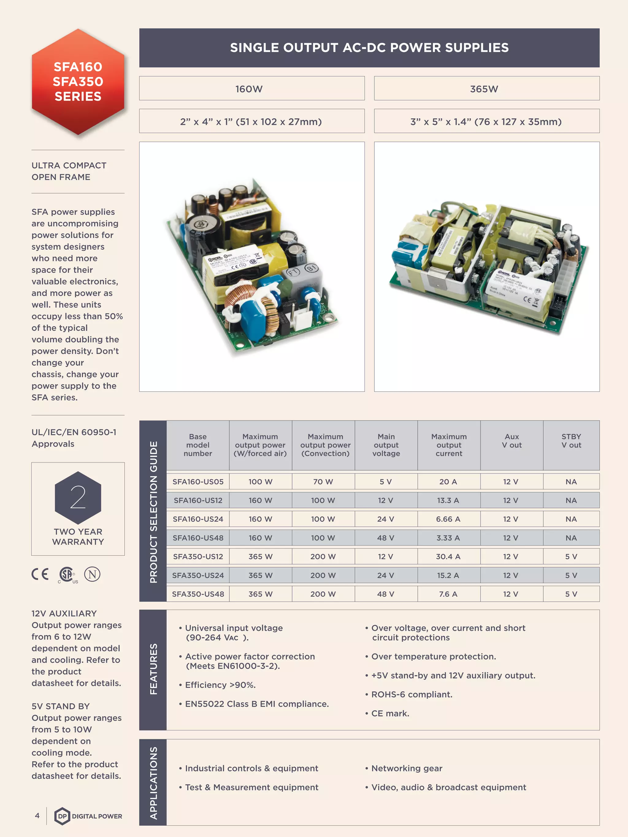 EFORE DP: embedded power supply units for Industrial, Medical & Automation channel | PDF