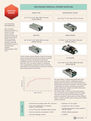 EFORE DP: embedded power supply units for Industrial, Medical & Automation channel | PDF