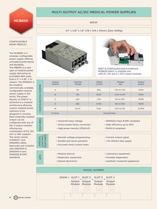 EFORE DP: embedded power supply units for Industrial, Medical ...