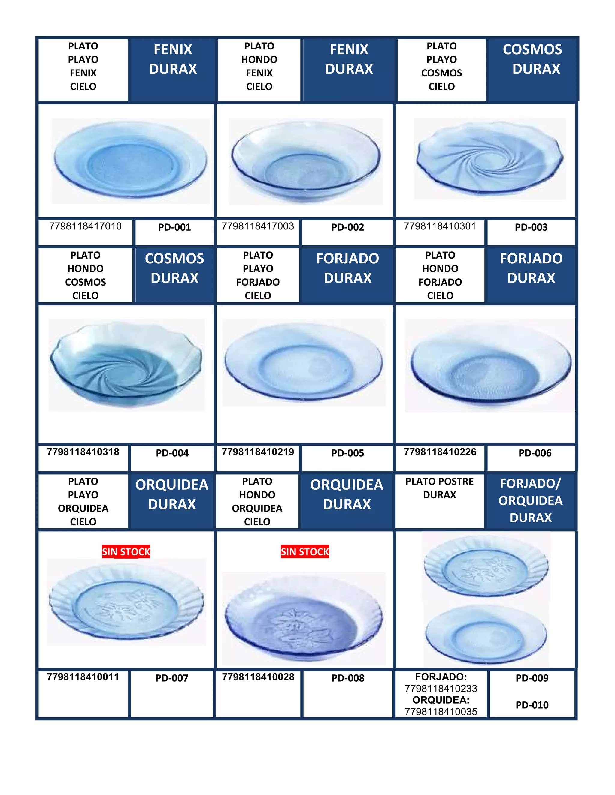 DUZA- LINEA DURAX | PDF