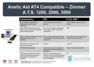 CATALOGO ESPAÑOL AT4 INSUMED.pdf
