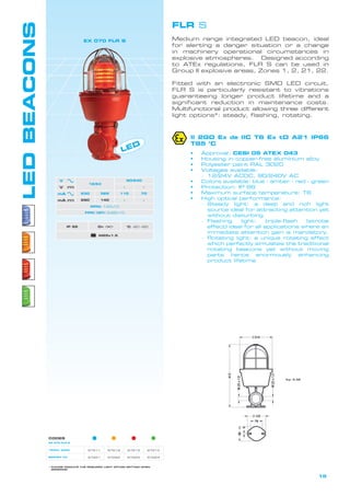 Explosion-proof ATEx Ex-d range | PDF