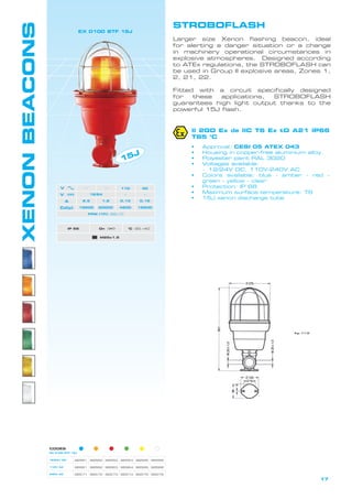 Explosion-proof ATEx Ex-d range | PDF