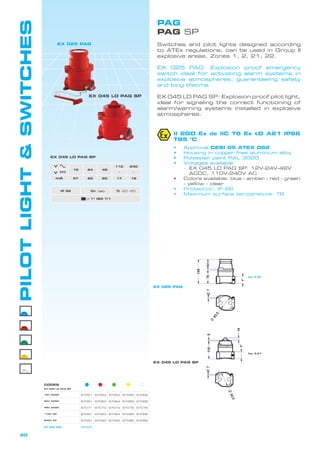 Explosion-proof ATEx Ex-d range | PDF