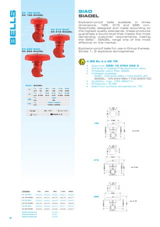 Explosion-proof ATEx Ex-d range | PDF