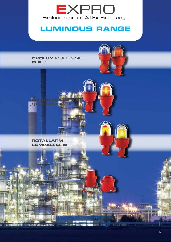 Explosion-proof ATEx Ex-d range