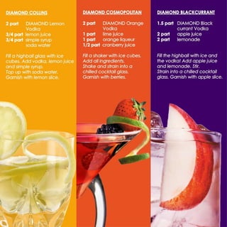 Catalog of diamond vodka | PDF