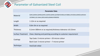 Catalog of Fanghua Steel company specialazed in steel strapping | PDF