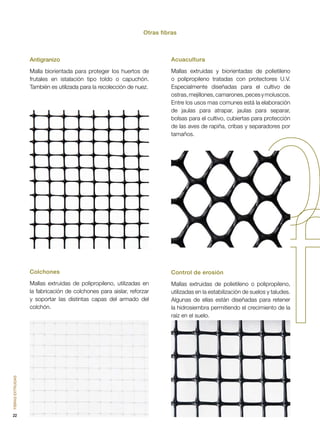 Catalogo fibras plasticas baja | PDF
