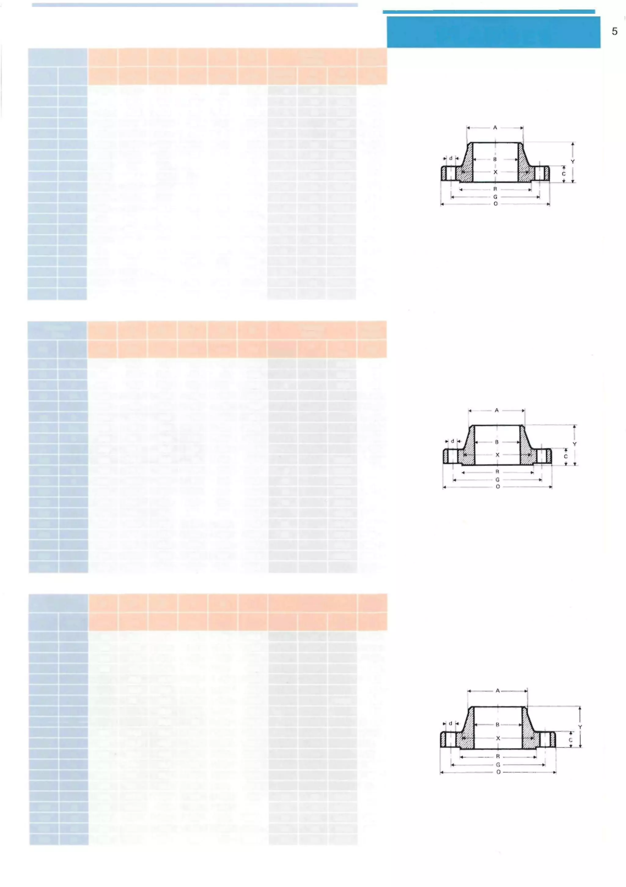 Catalogo fittings | PDF