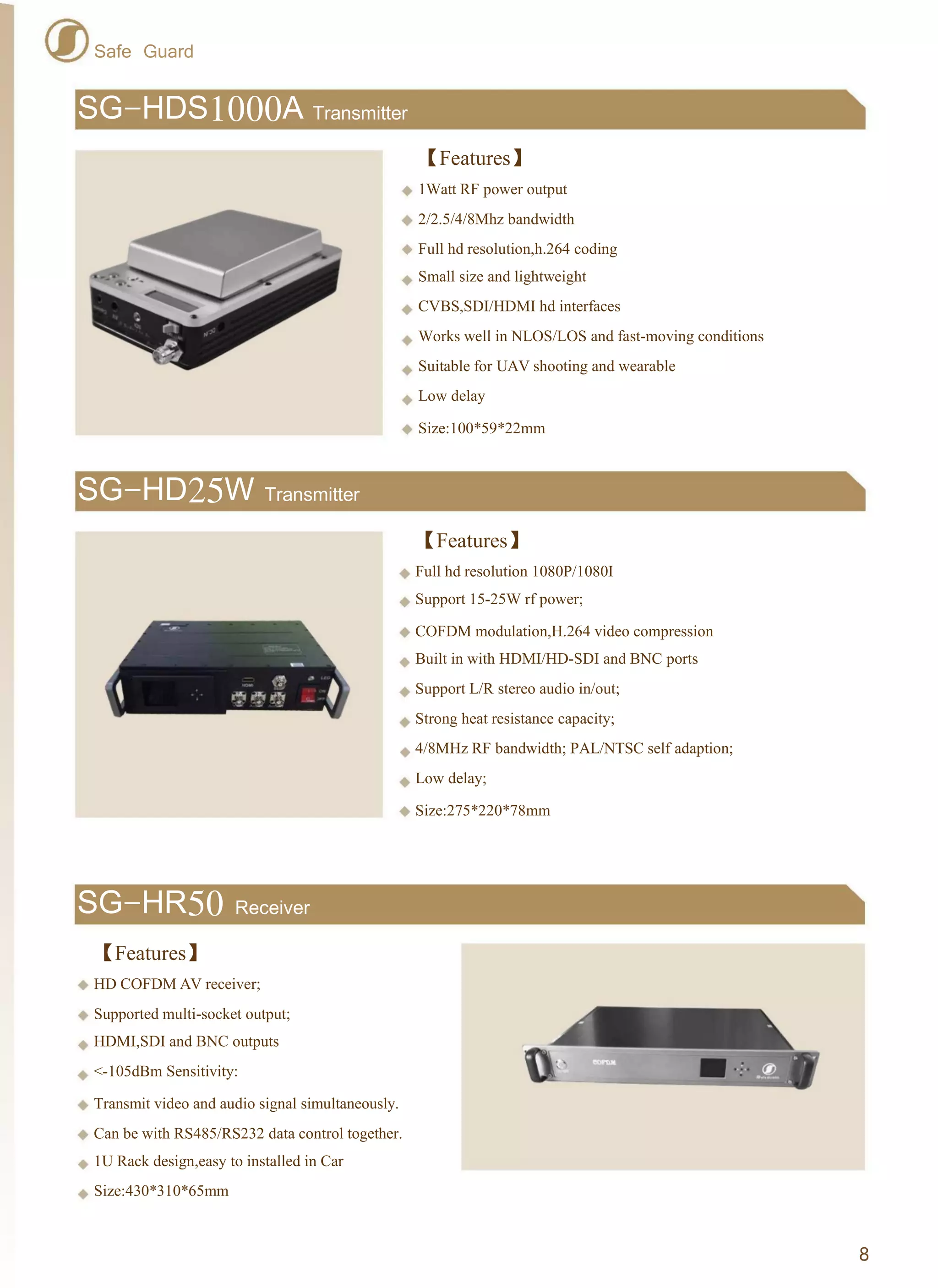 Catalog of military cofdm wireless communication system | PDF