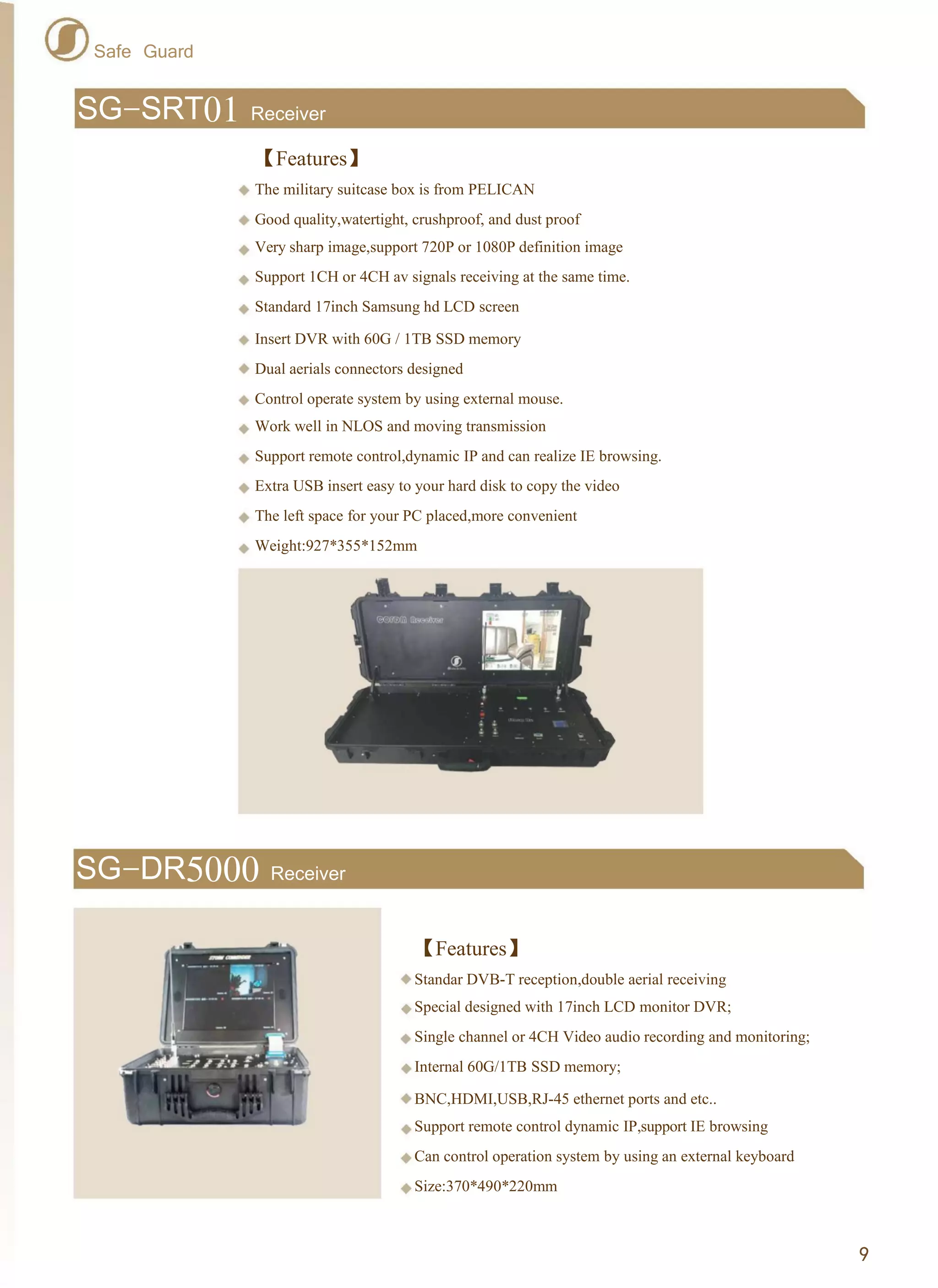 Catalog of military cofdm wireless communication system | PDF