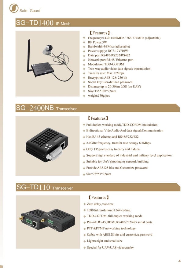 Catalog of military cofdm wireless communication system | PDF