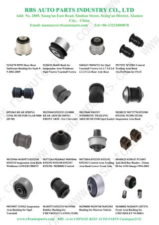 Catalog of RBS GM.pdf