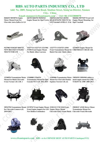 Catalog of RBS GM.pdf