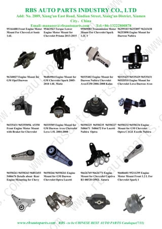 Catalog of RBS GM.pdf