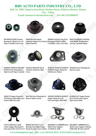 Catalog of RBS GM.pdf