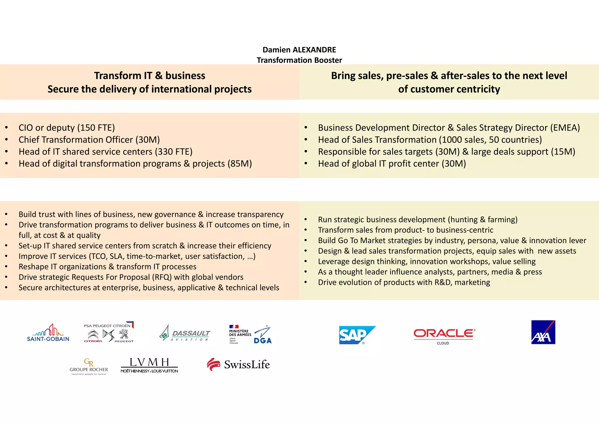 Catalog of services 2021 Damien ALEXANDRE | PPT